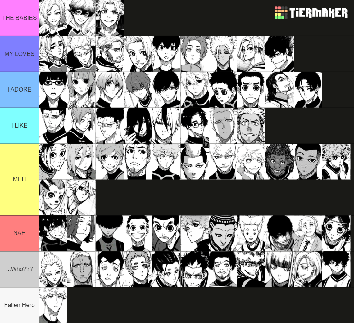 Blue lock characters Tier List (Community Rankings) - TierMaker