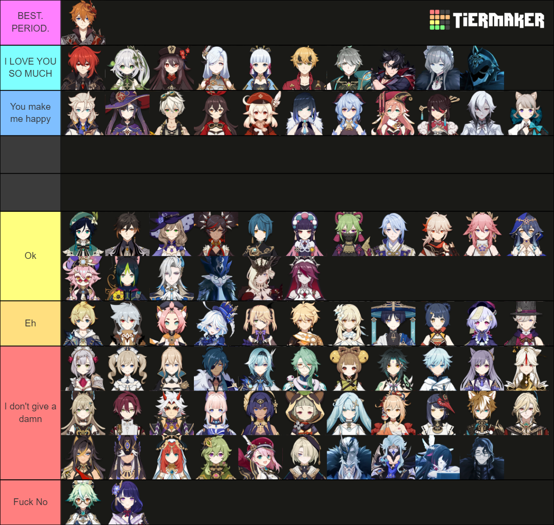 Genshin Impact (4.1) Tier List (Community Rankings) - TierMaker