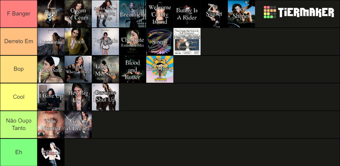 Caroline Polacheks Complete Song Tier List Community Rankings Tiermaker