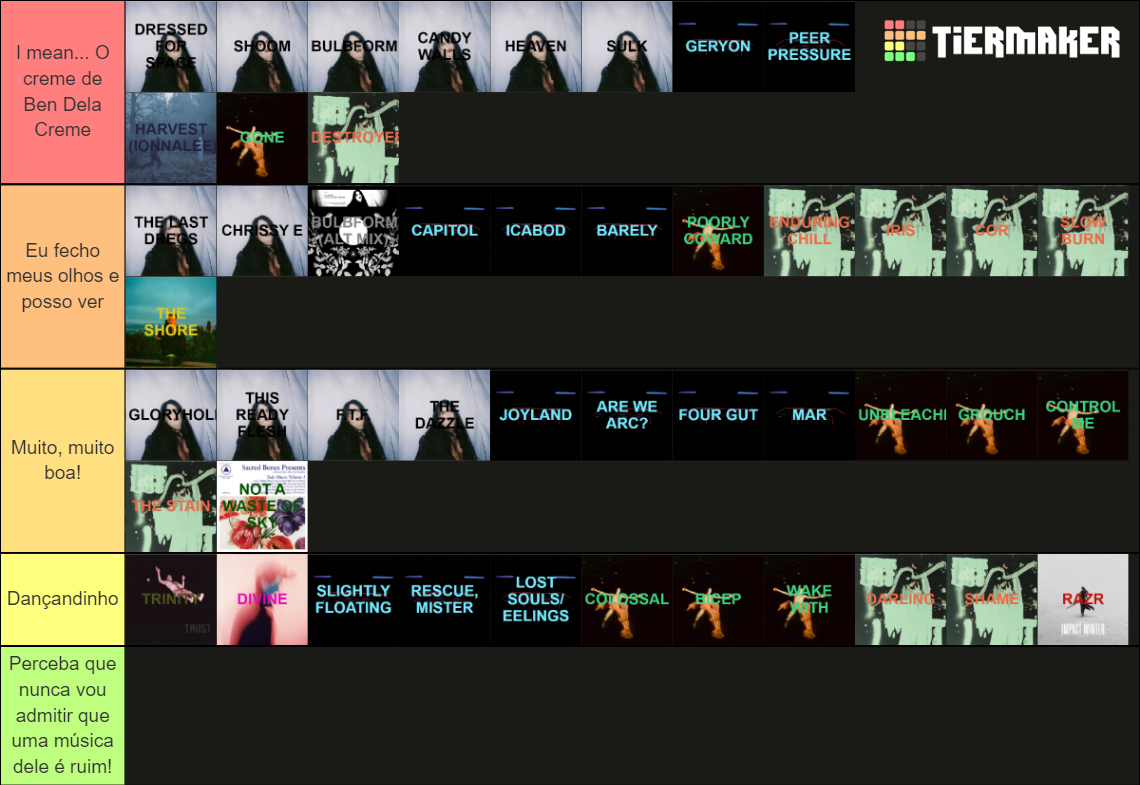 TR/ST Songs ( Robert Alfons ) Tier List (Community Rankings) - TierMaker
