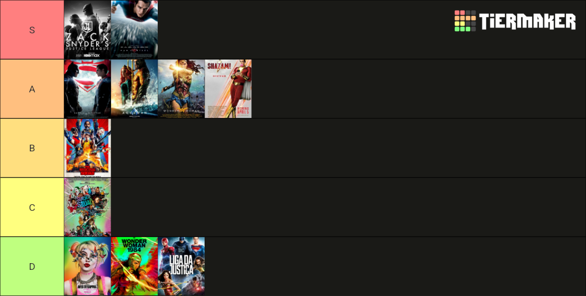 DCU filmes rank Tier List (Community Rankings) - TierMaker