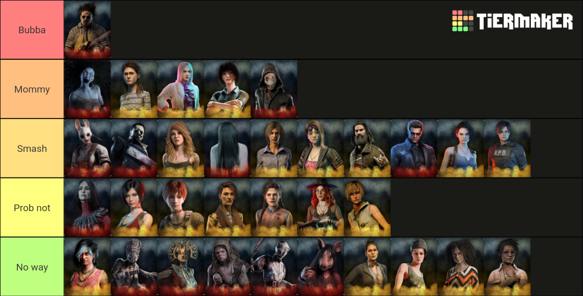 Dbd Smash or Pass Tier List (Community Rankings) - TierMaker
