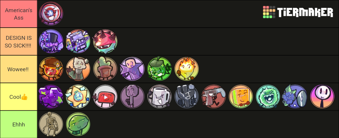 OHIO Object Camp Tier List (Community Rankings) - TierMaker