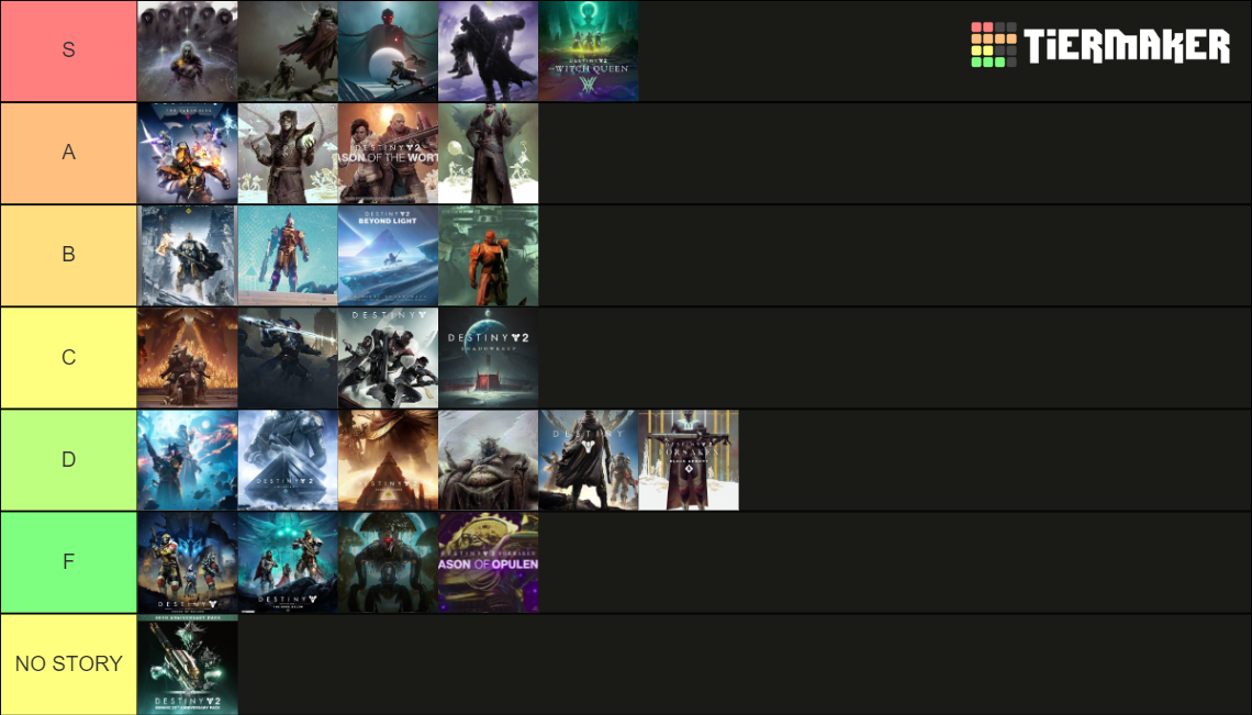 Destiny DLCs and Seasons Tier List (Community Rankings) - TierMaker