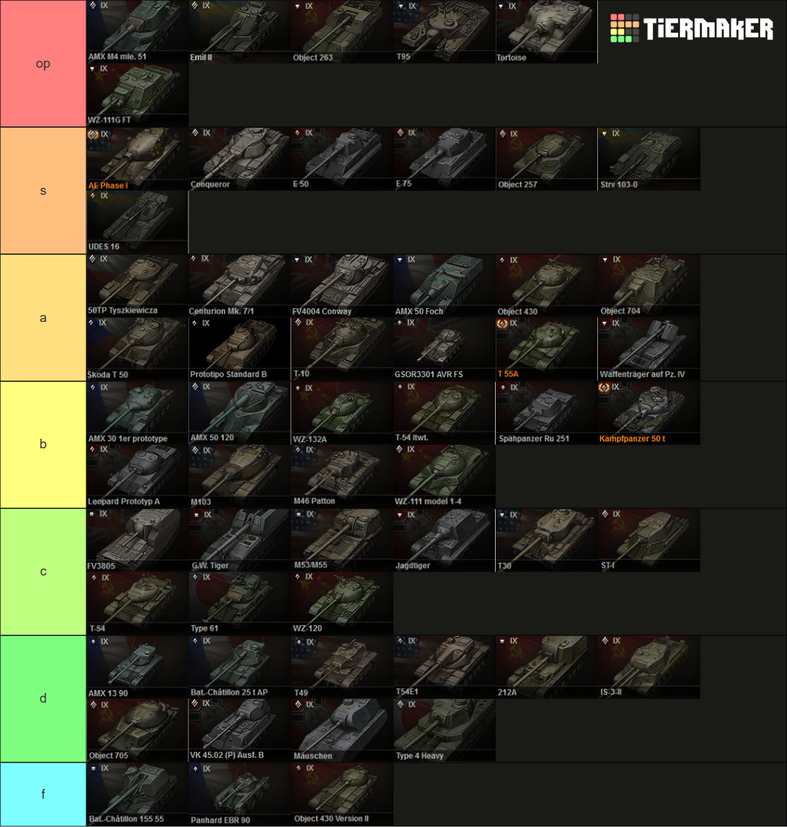 World of tanks tier IX tanks (names included) Tier List (Community ...