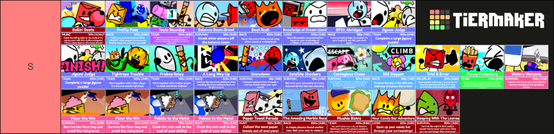 BFDI: Challengers of Minigame Island's Minigames Tierlist. Tier List ...