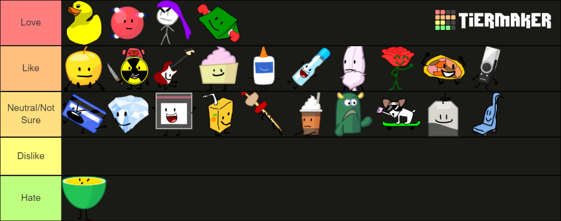 BFDI Mini Characters (all seasons) Tier List (Community Rankings ...