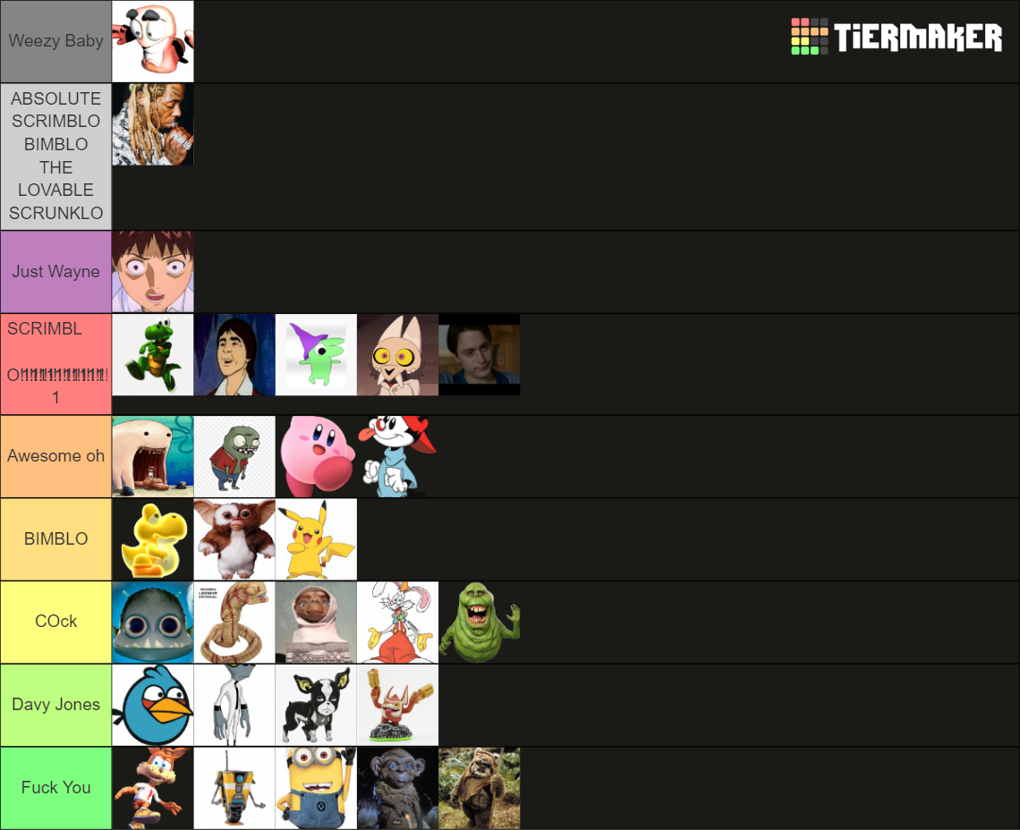 Scrimblo Bimblos Tier List (Community Rankings) - TierMaker