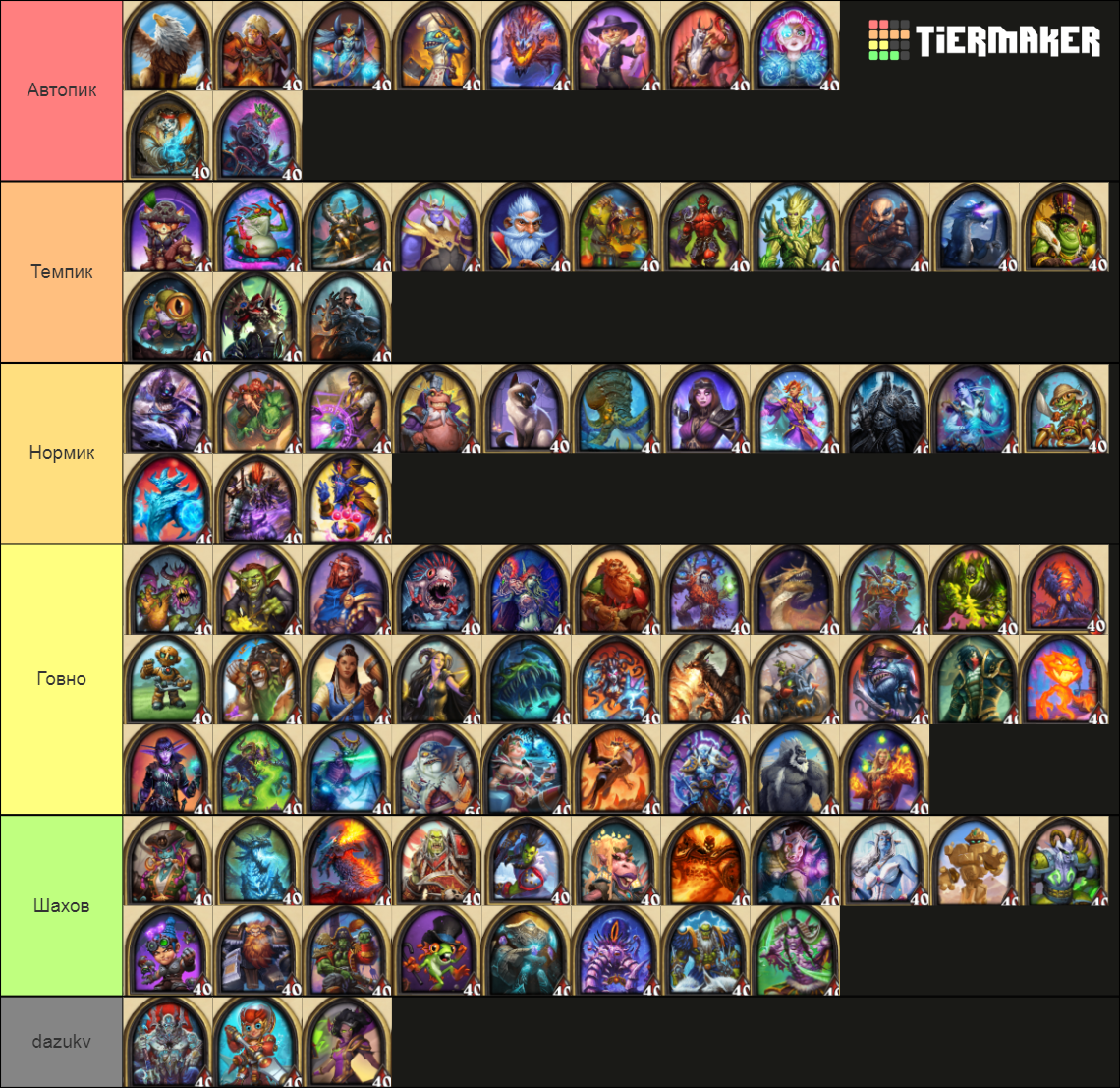 Battleground Heroes Patch 25.4 Tier List (Community Rankings) - TierMaker