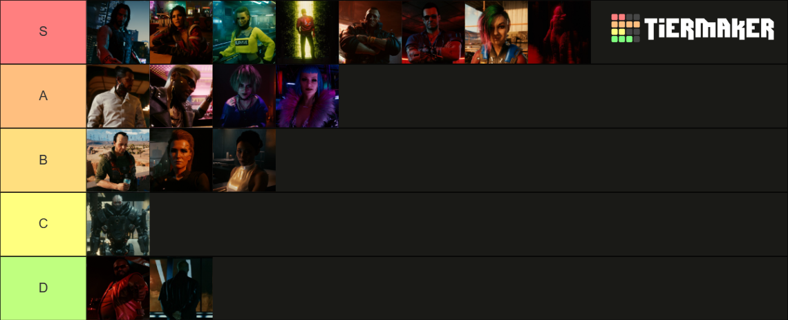 Cyberpunk 2077 Characters Tier List (Community Rankings) - TierMaker