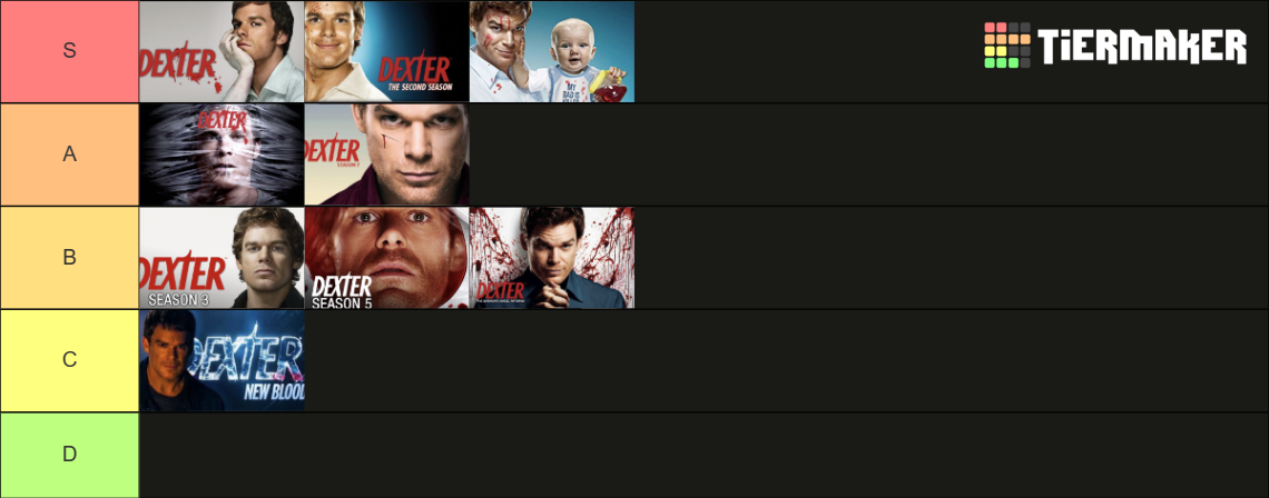 Dexter seasons ranked (with New Blood) Tier List (Community Rankings ...