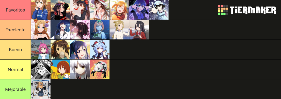 de Icons Tier List (Community Rankings) - TierMaker