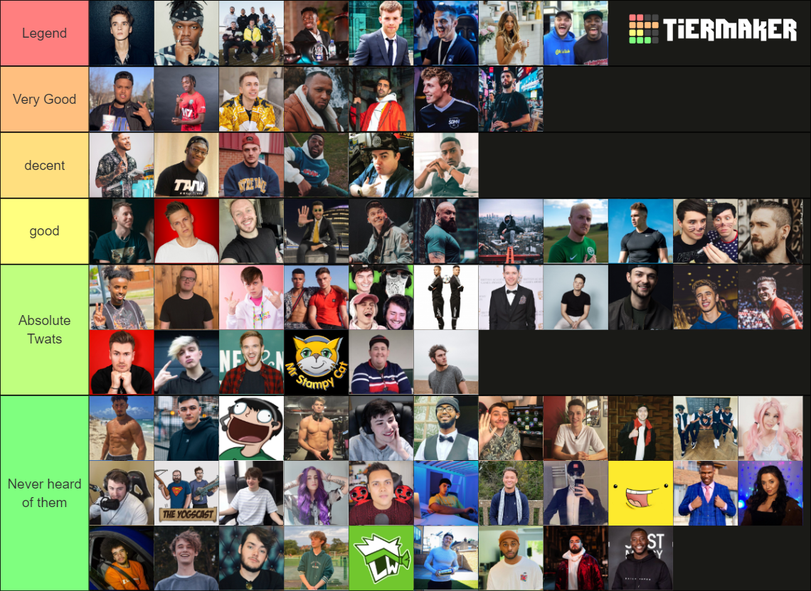 UK YouTubers Tier List Community Rankings TierMaker uk-youtubers-tier-list-community-rankings-tiermaker