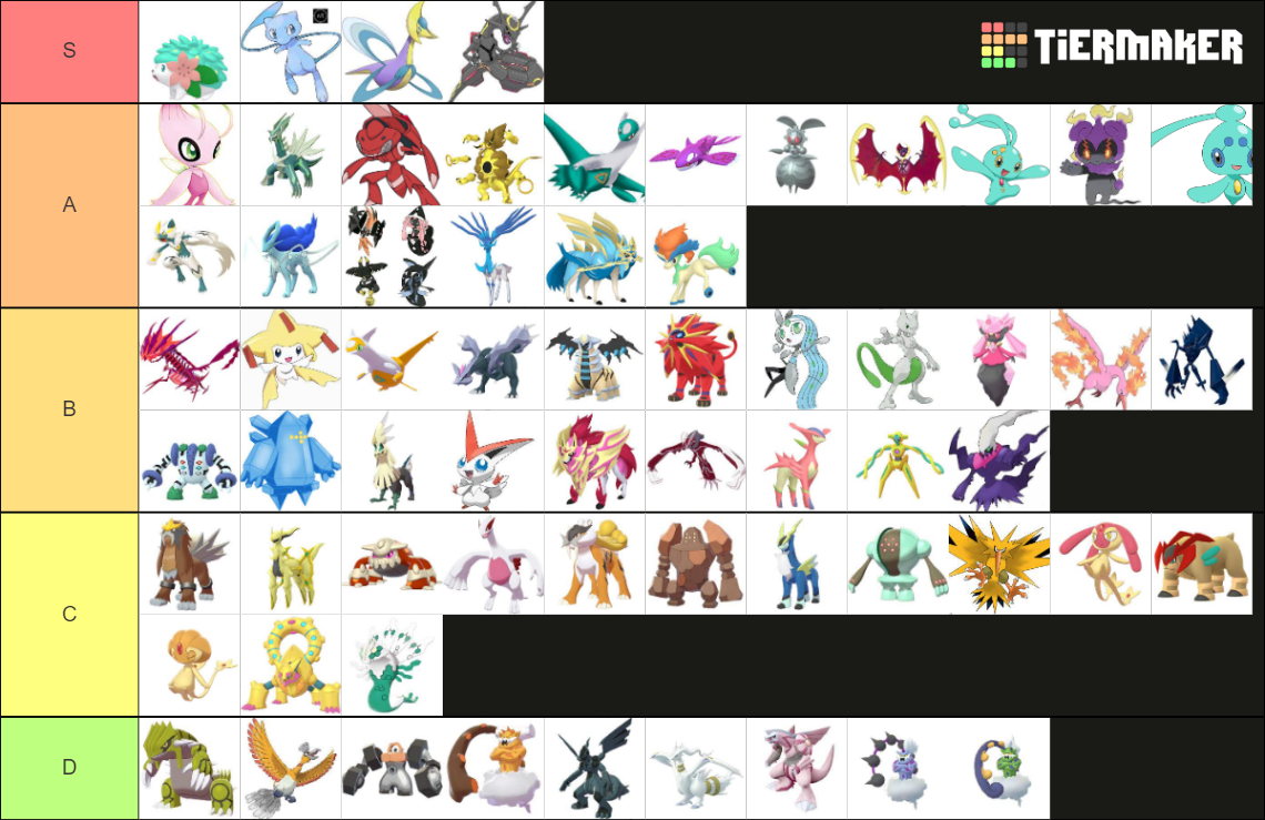 shiny legendaries Tier List (Community Rankings) - TierMaker