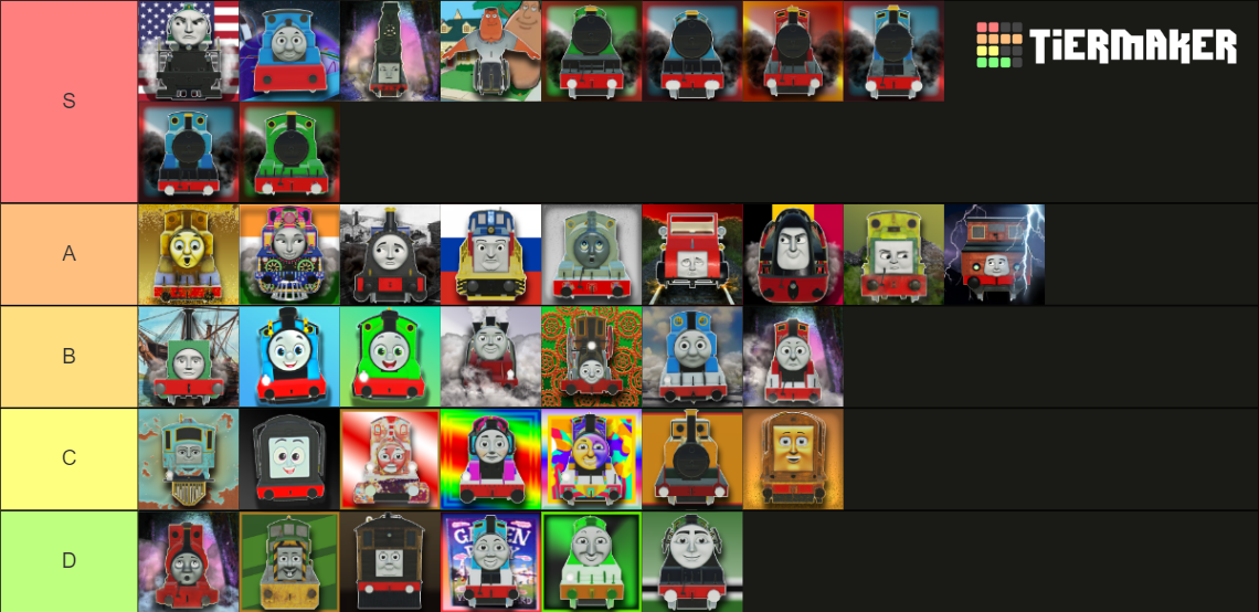 Sodor Online Unlockable Engine Tierlist Tier List (Community Rankings ...