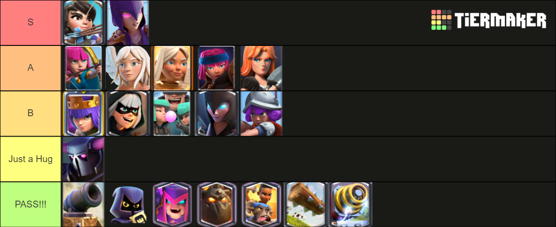 Clash Females Tier List (Community Rankings) - TierMaker