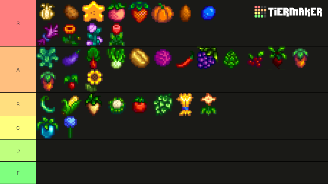 Stardew Valley Crops Tier List (Community Rankings) - TierMaker