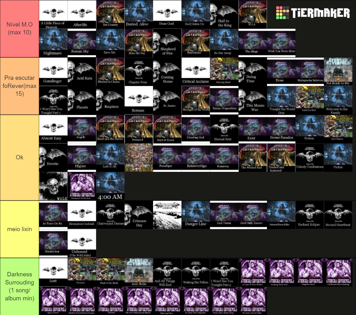 Every single Avenged Sevenfold song (including covers) Tier List ...