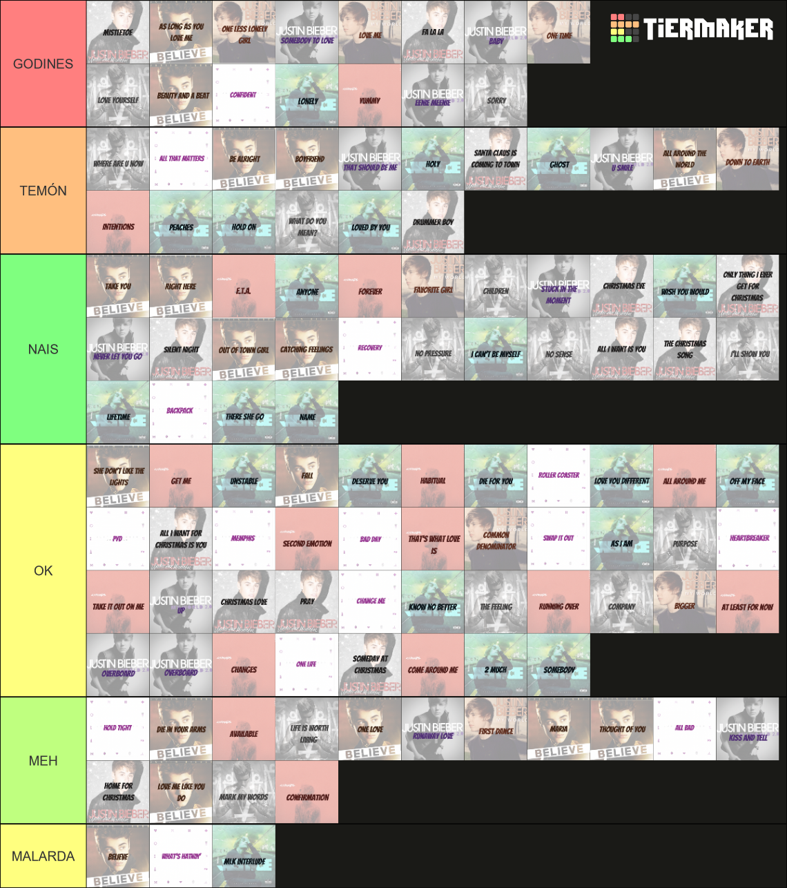 JUSTIN BIEBER SONG RANKING Tier List (Community Rankings) - TierMaker JUSTIN BIEBER SONG RANKING Tier List (Community Rankings) - TierMaker