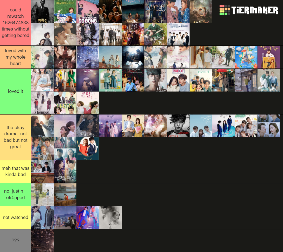 kdrama Tier List (Community Rankings) - TierMaker