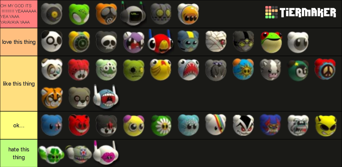 UB Funkeys Tier List (Community Rankings) - TierMaker