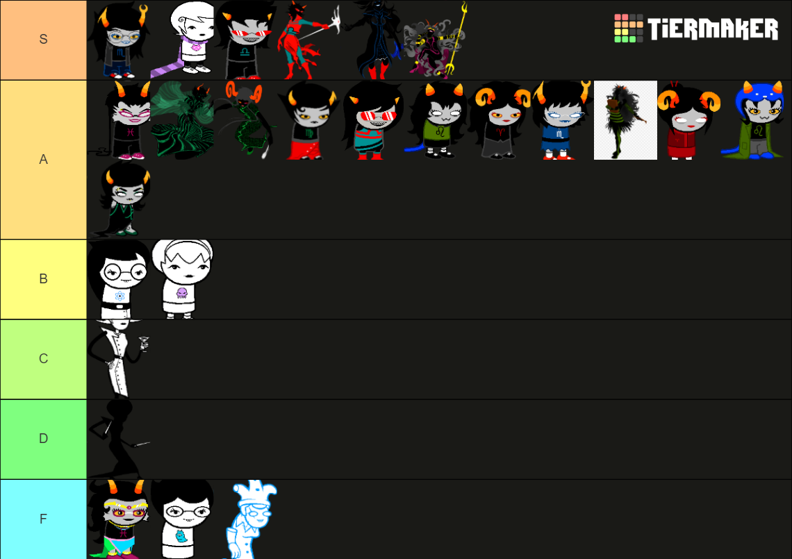 Homestuck Ladies Tier List (Community Rankings) - TierMaker