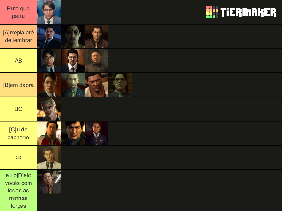 RGG final boss Tier List (Community Rankings) - TierMaker