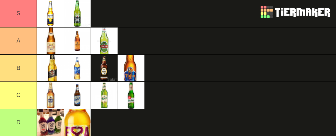 BEER TIER LIST MONGOLIA Tier List (Community Rankings) - TierMaker