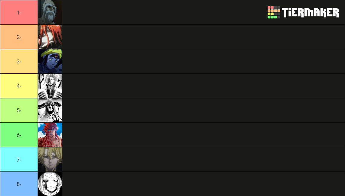 shuumatsu gods Tier List (Community Rankings) - TierMaker