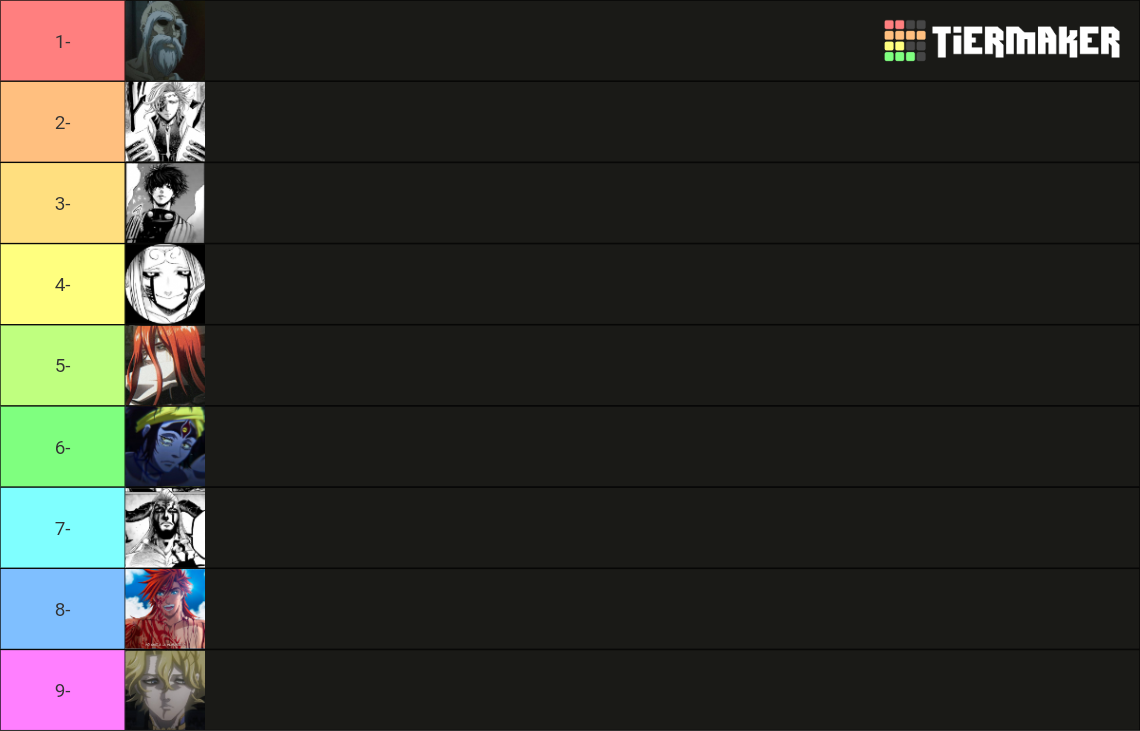 shuumatsu gods Tier List (Community Rankings) - TierMaker