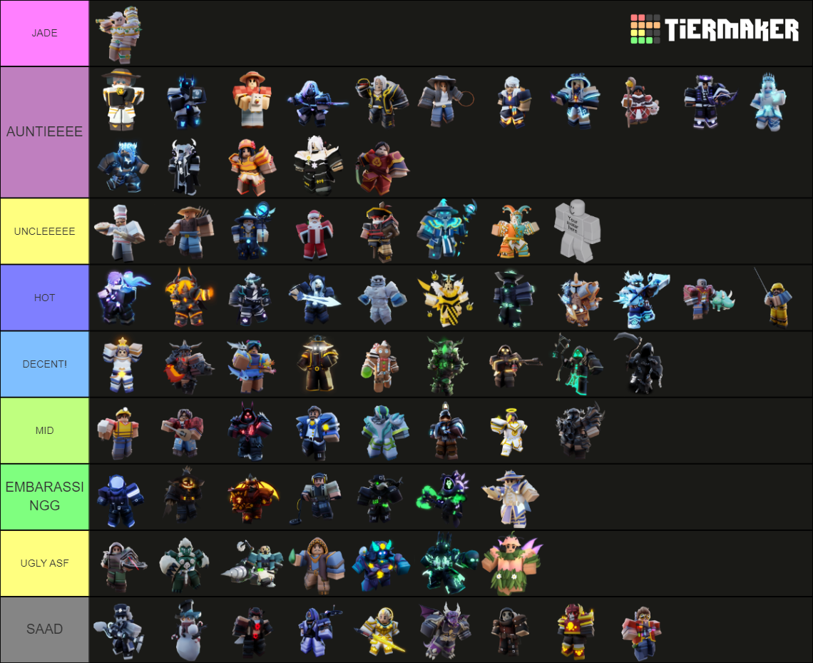 Bedwars Kits Tierlist (September 15, 2023 - Season 8) Tier List (Community Rankings) - TierMaker