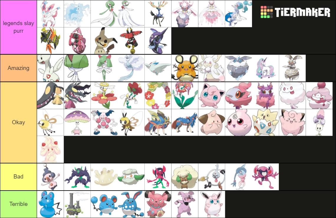 All fairy type pokemon Tier List (Community Rankings) - TierMaker