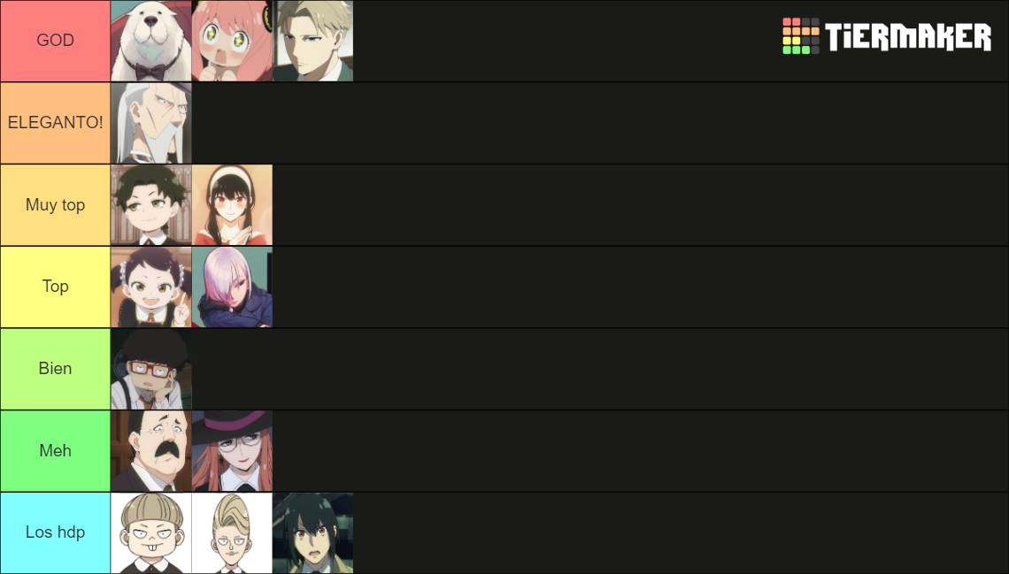 Spy x Family All Characters (Anime) Tier List (Community Rankings ...
