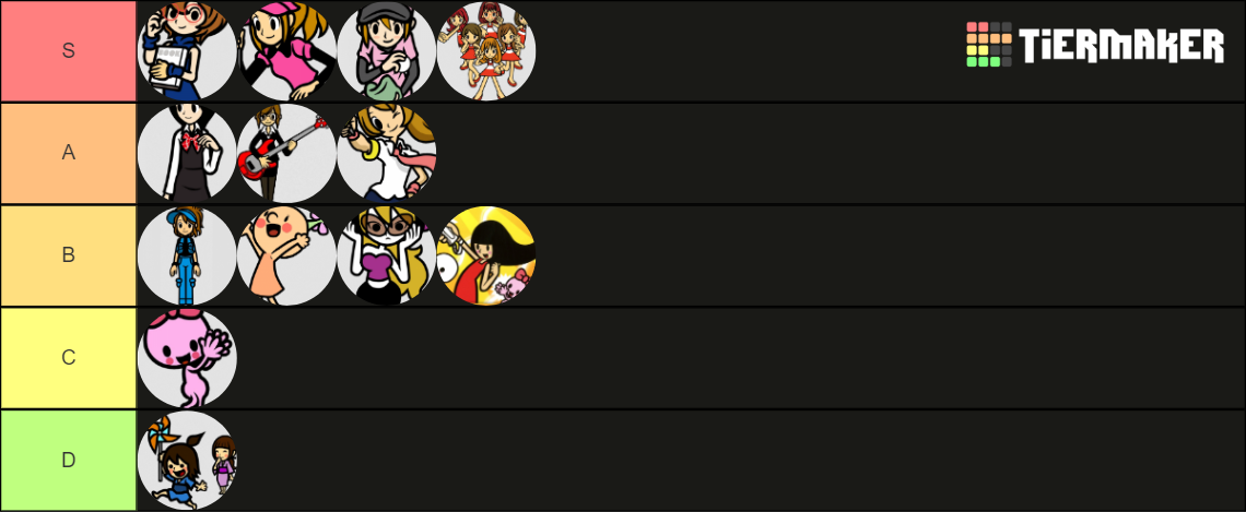 Rhythm Heaven Girls Tier List (Community Rankings) - TierMaker Rhythm Heaven Girls Tier List (Community Rankings) - TierMaker