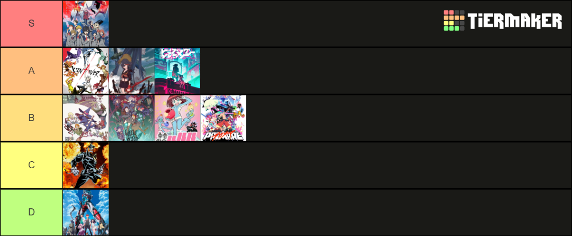 TRUE Studio TRIGGER Anime Tier List (Community Rankings) - TierMaker