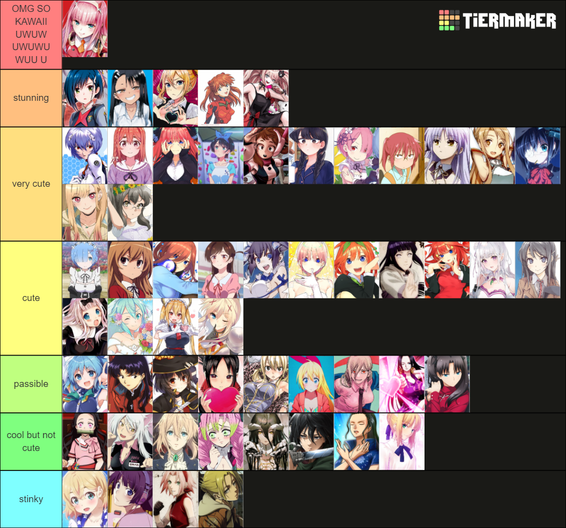waifus waifus Tier List (Community Rankings) - TierMaker