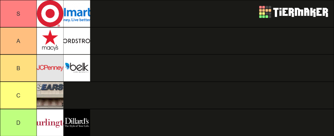 Department Stores Tier List (Community Rankings) - TierMaker