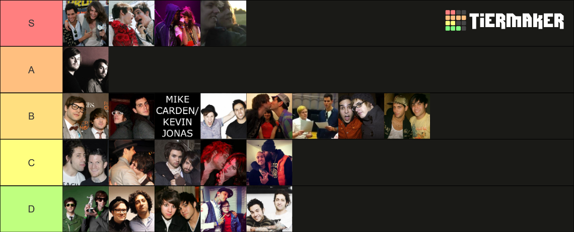 Decaydance Ship pt. 2 Tier List (Community Rankings) - TierMaker