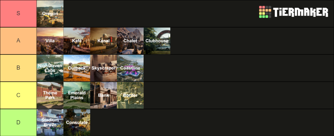 Rainbow Six Siege Maps (Mode:Ranked) (Date:Y8S1) Tier List (Community ...