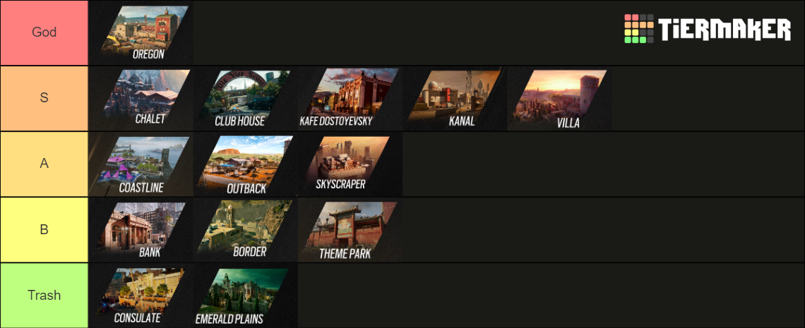 Rainbow Six Siege Ranked Map Vector Glare Tier List (Community Rankings ...