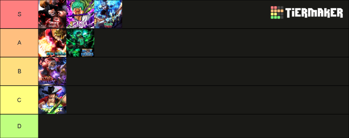 One Piece Tier List (Community Rankings) - TierMaker