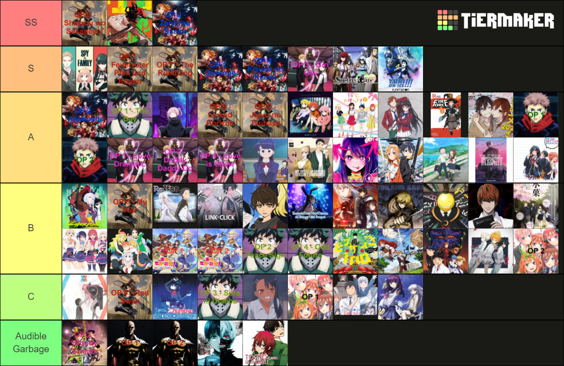Anime OPs Tier List (Community Rankings) - TierMaker