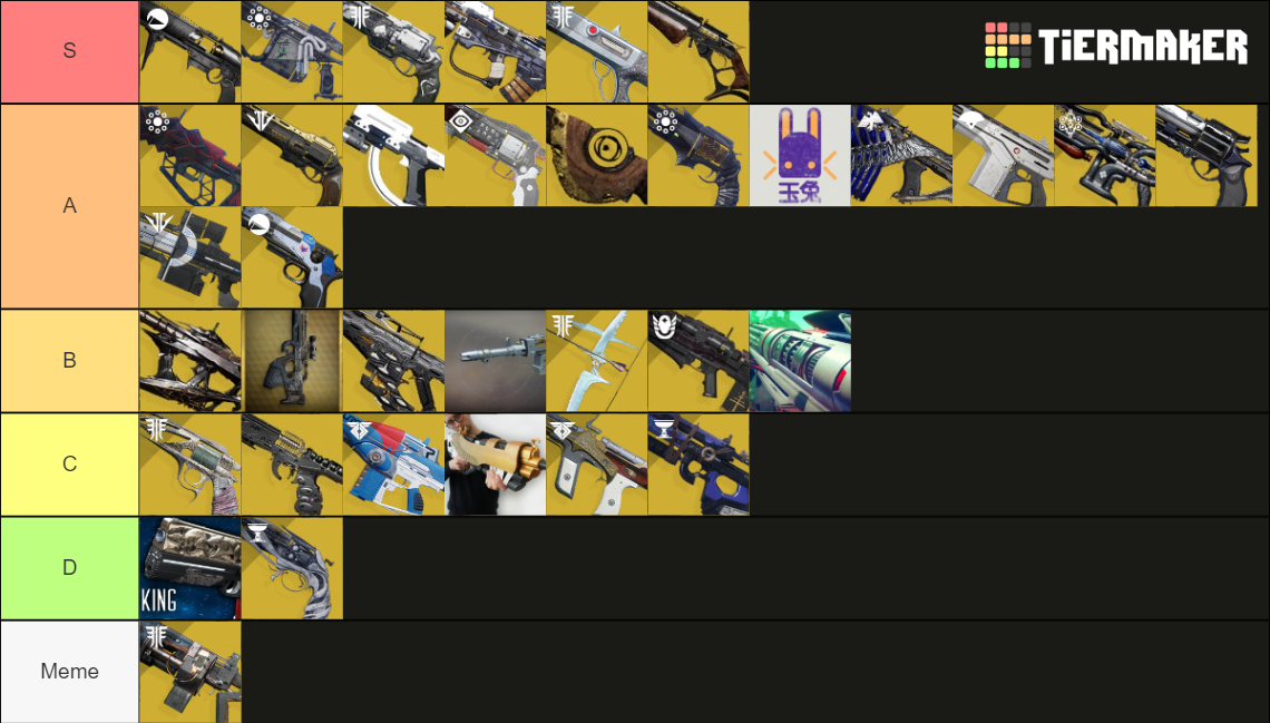 D2 Kinetic Weapons Tier List (Community Rankings) - TierMaker