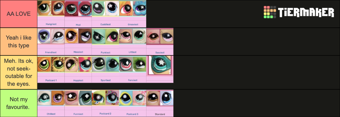 LPS Eye Types Tier List (Community Rankings) - TierMaker