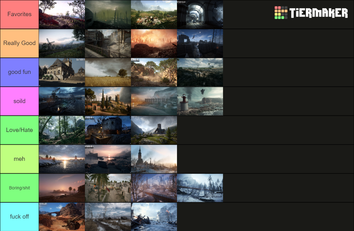 Battlefield 1 Maps Tier List (Community Rankings) - TierMaker