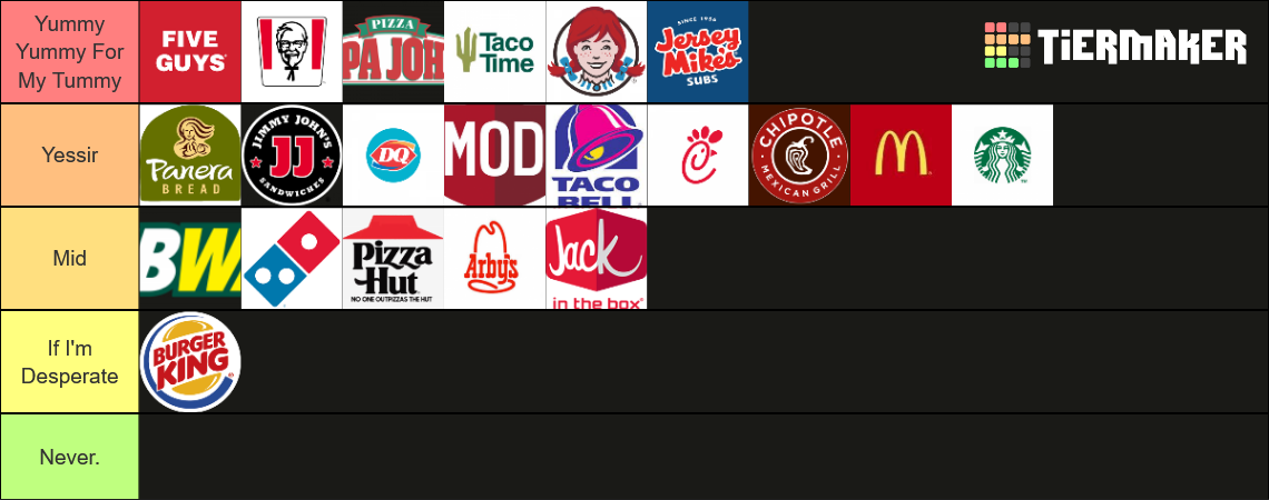 Fast food restaurants Tier List (Community Rankings) - TierMaker Fast food restaurants Tier List (Community Rankings) - TierMaker