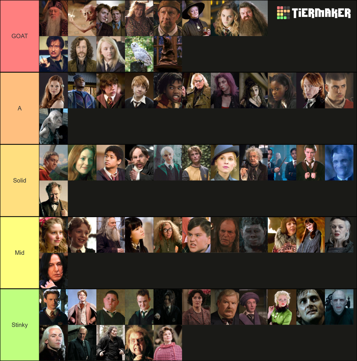 Harry potter characters Tier List (Community Rankings) - TierMaker