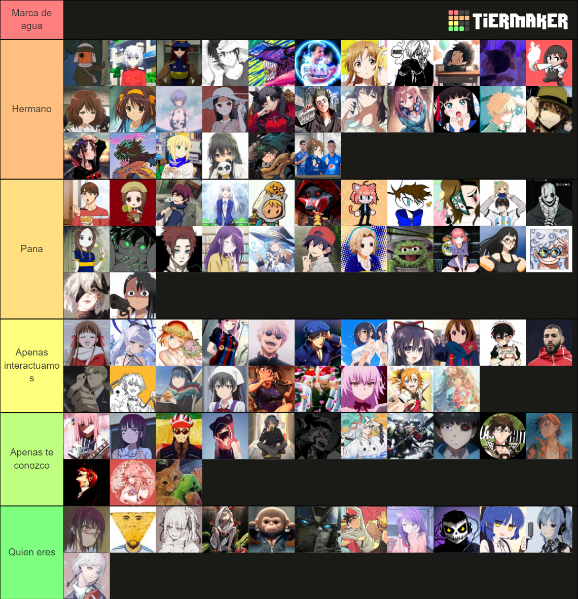 icons diegolosaosnaasa Tier List (Community Rankings) - TierMaker