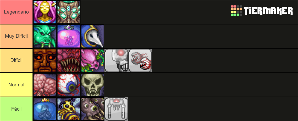 Terraria, Todos los jefes - All Bosses Tier List (Community Rankings ...