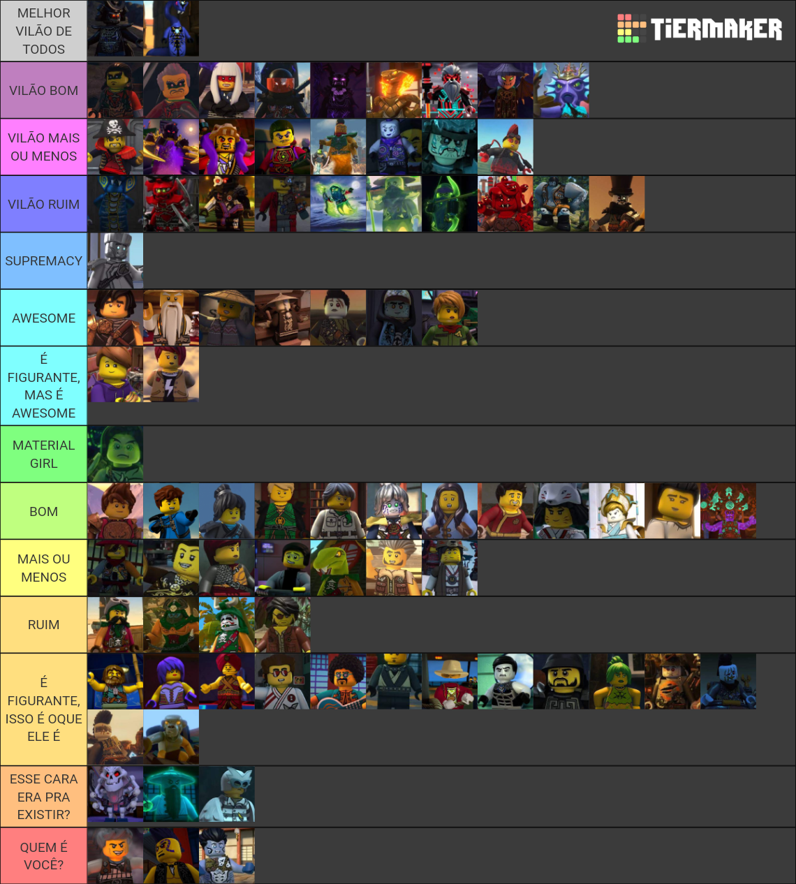 ninjago characters Tier List (Community Rankings) - TierMaker